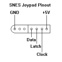 Day 1: SNES Gamepad Protocol Tinkering – Stupid Tech Misadventures
